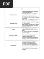 English Grade 7 Syllabus PDF | PDF | Noun | Learning
