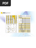 Tablas MTM 2 | PDF | Ocio