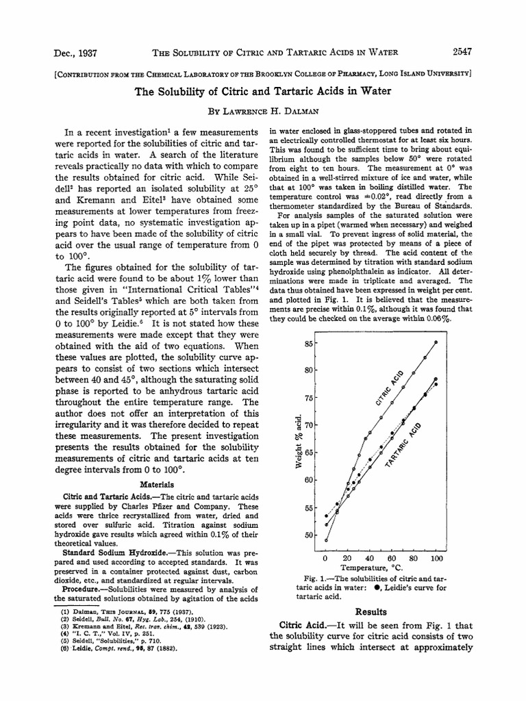 The Solubility of Citric and Tartaric Acids in Water