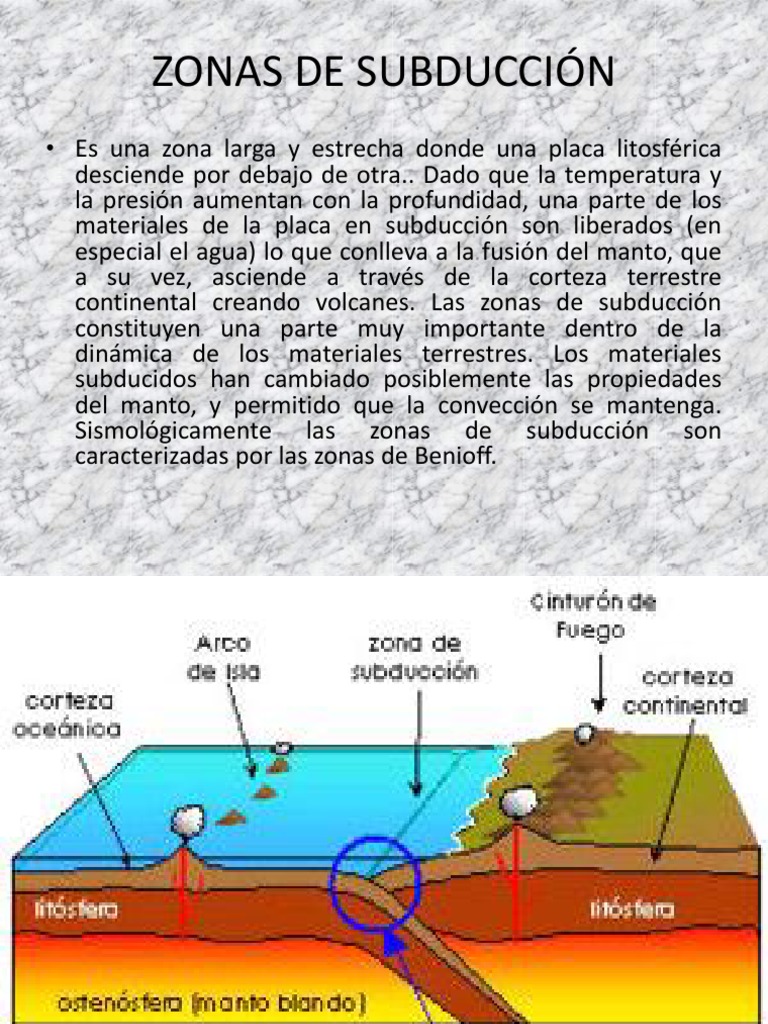 Zonas de Subducción | PDF | Geofísica | Estructura de la tierra