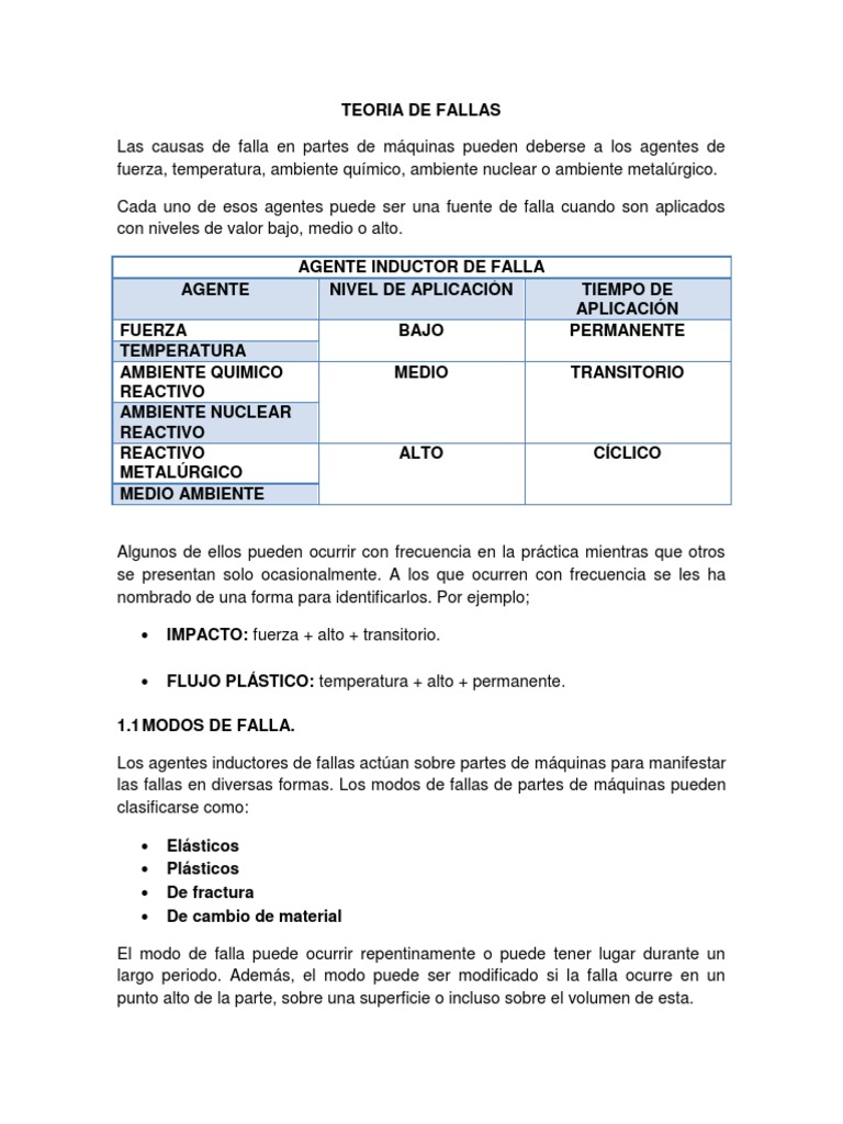 Teoria de Fallas | PDF | Fatiga (material) | Engranaje