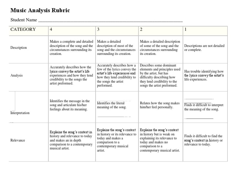 Music Analysis Rubric | PDF