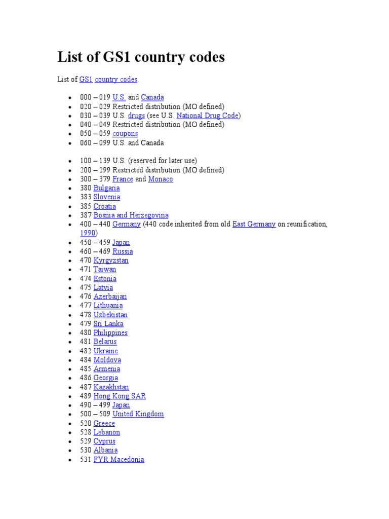 GS1 Country Codes Reference Guide | PDF | International Relations