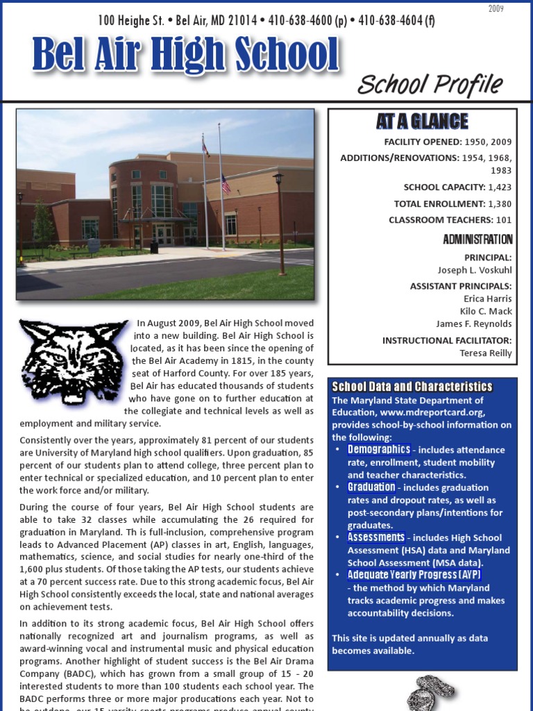 School Profiles Template | PDF | Advanced Placement | Behavior Modification