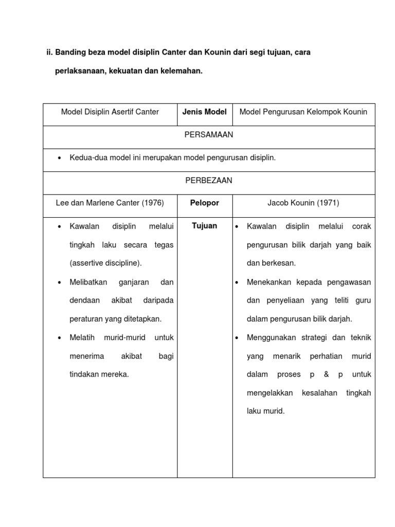 Banding Beza Model | PDF