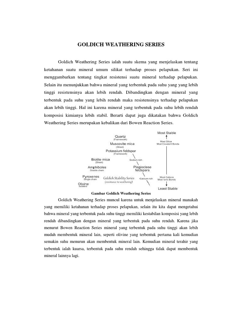 Goldich Weathering Series