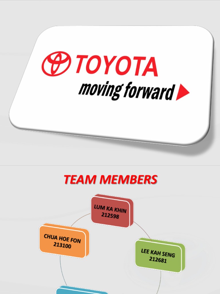 Toyota Integrated Marketing Strategy | PDF | Toyota | Advertising