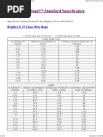 ISO-7531.1987 - (Wire Rope Slings For General Purpose) | PDF | International Organization For ...