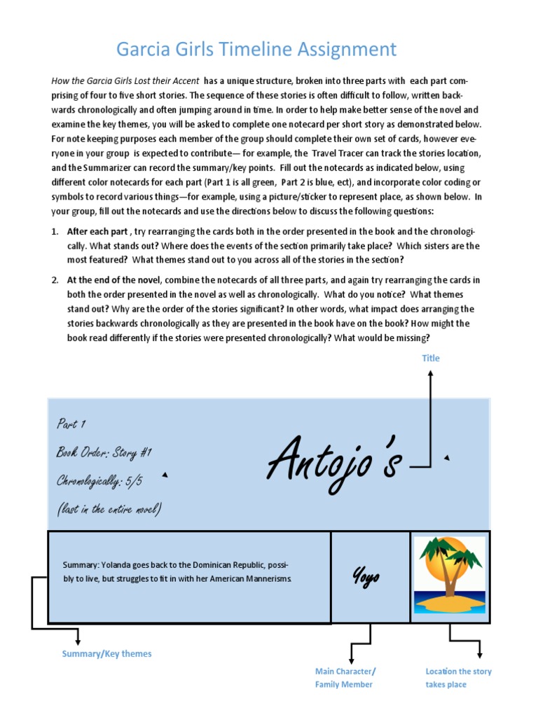 Reading Guide for Garcia Girls | PDF | Language Arts & Discipline ...