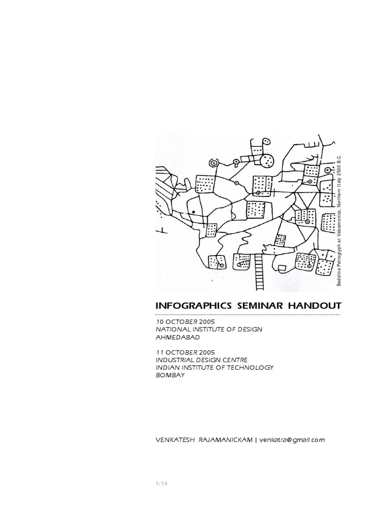 Infographic Handout | PDF | Infographics | Map
