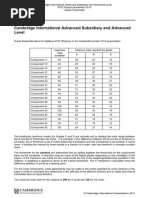Physics 9702 March 2025 Grade Threshold Table | PDF