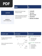 Prova Model B3 PDF | PDF