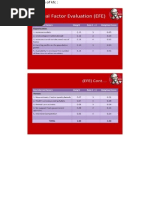 KFC Vision and Mission Analysis | PDF | Market (Economics) | Innovation
