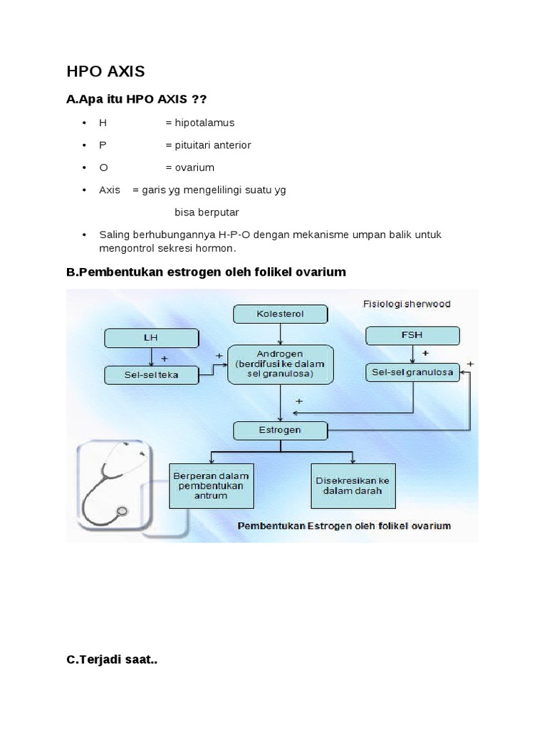 Hpo Axis RPS | PDF
