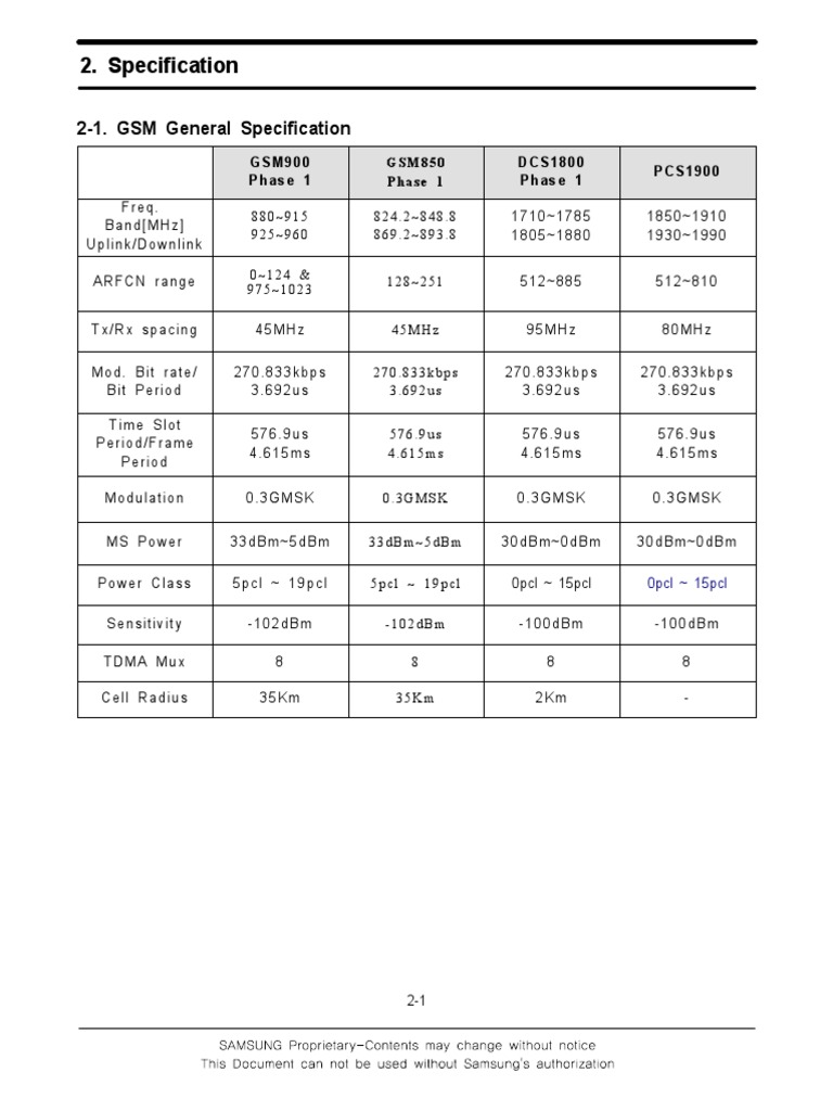 How To Flash Samsung S3310 | PDF | Electrostatic Discharge | Printed ...