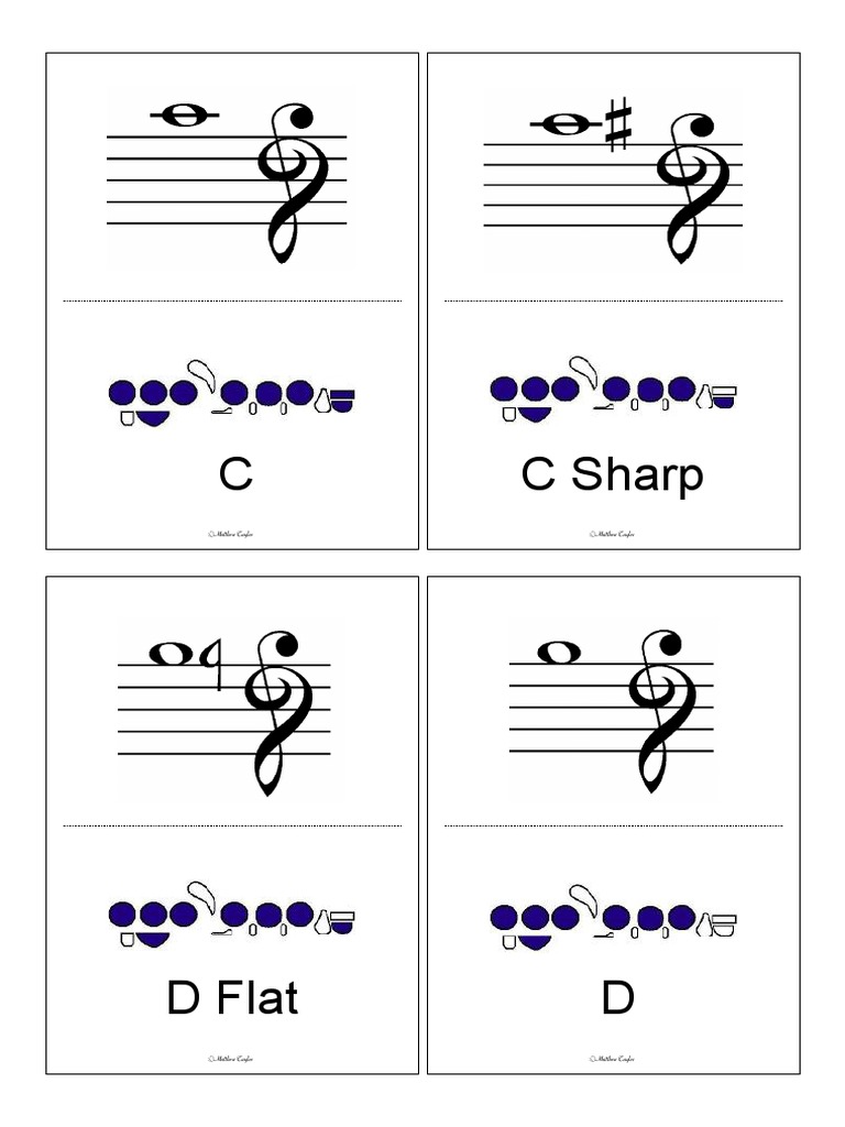 C Sharp Flute Note Guide | PDF | Sports & Recreation | Science ...