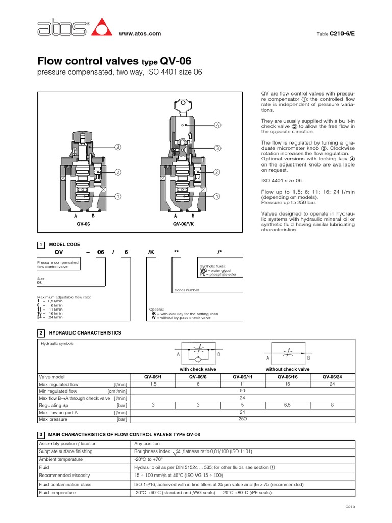 Flow Control Valves QV-06: Pressure Compensated, Two Way, ISO 4401 Size ...