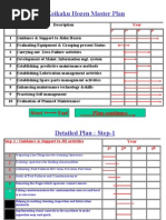 Loss Cost Matrix | PDF