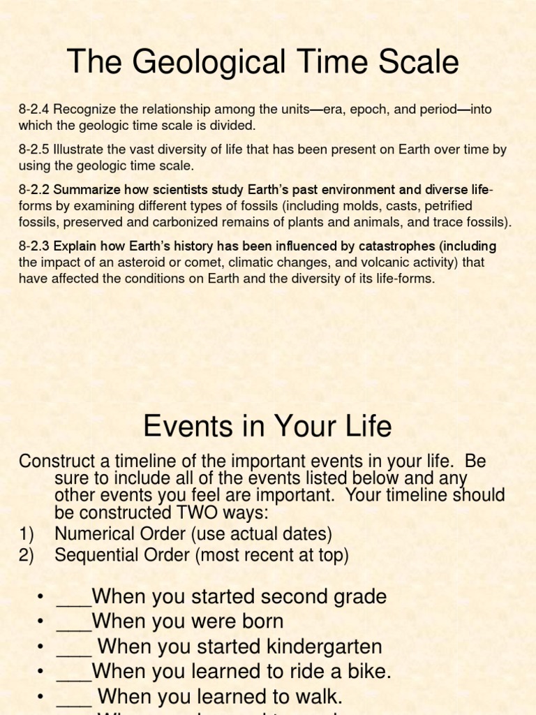 The Geological Time Scale | PDF | Geologic Time Scale | Dinosaurs
