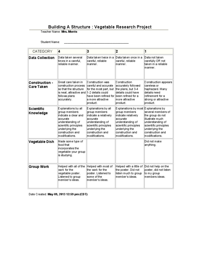 Plant Poster Rubric | PDF | Art | Computers