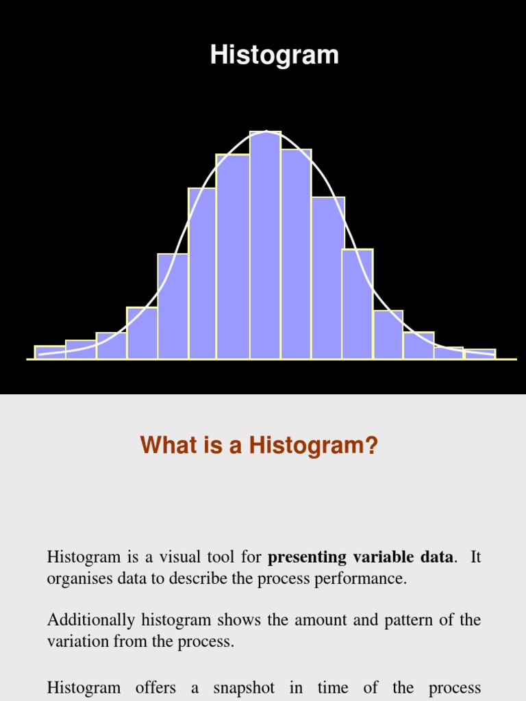 Histogram | PDF | Histogram | Measurement