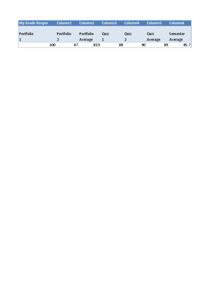 Gradekeeper | PDF