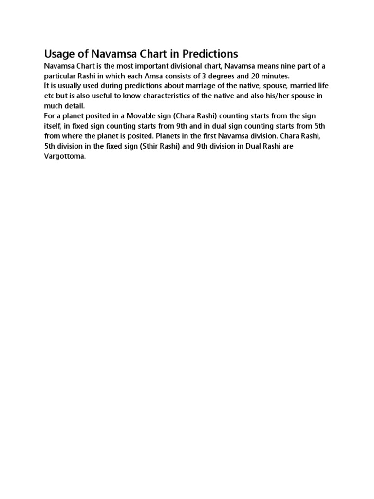 Usage of Navamsa Chart in Predictions | PDF