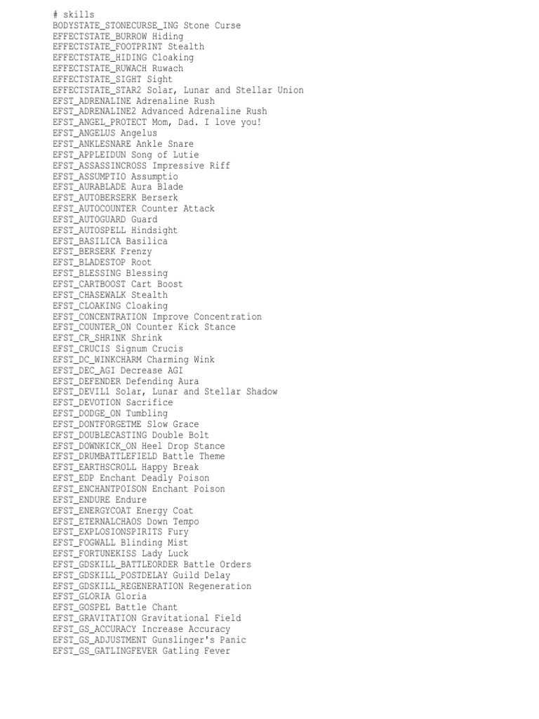 Status Name Table | PDF
