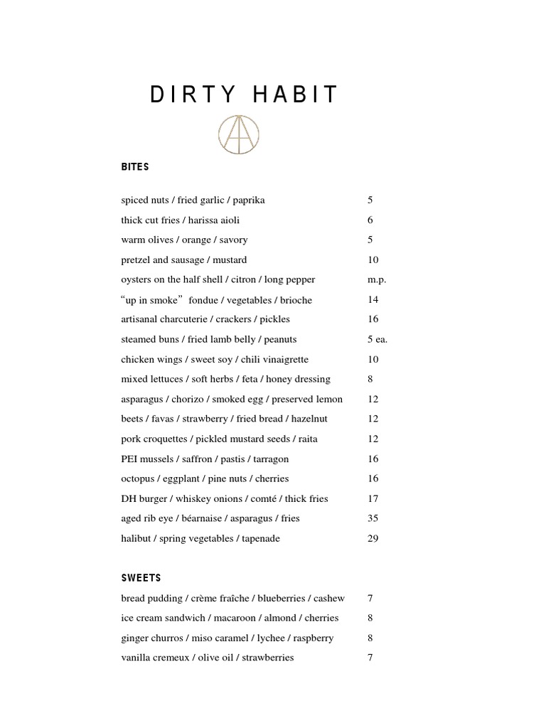 Dirty Habit Opening Food Menu | PDF