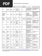 Full Medical Examination Form For Foreign Workers: Work Pass Division ...