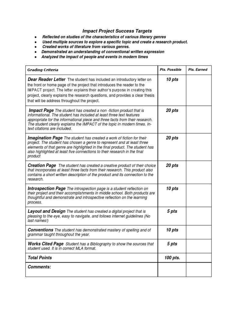 Impact Project Rubric | PDF