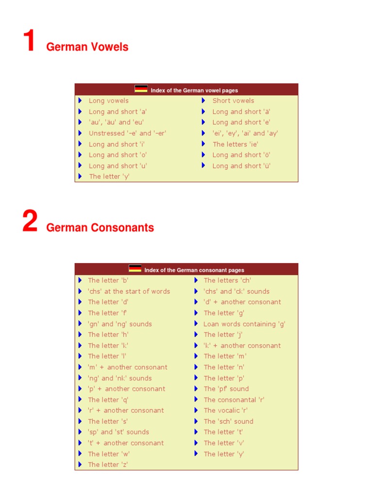 German Vowels and Consonants Guide | PDF | Language Arts & Discipline