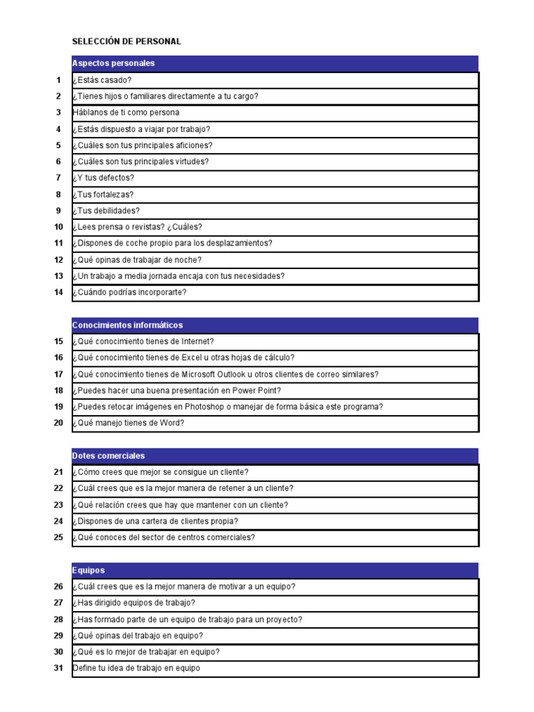 Preguntas en la entrevista de selección | Business
