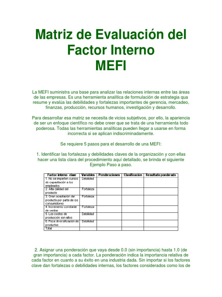 Matriz de Evaluación Del Factor Interno | PDF | Competitividad | Mercado (economía)