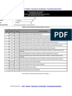 Senarai Program Asasi - Diploma Di UiTM | PDF