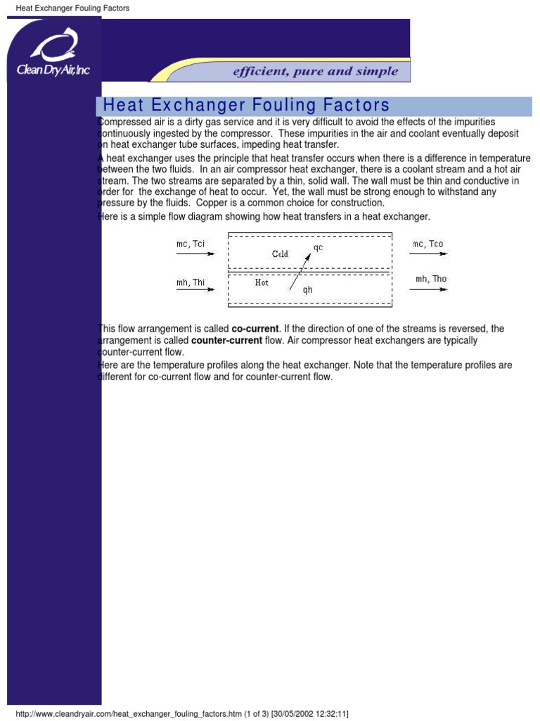 Fouling Factors | PDF | Heat Exchanger | Heat Transfer