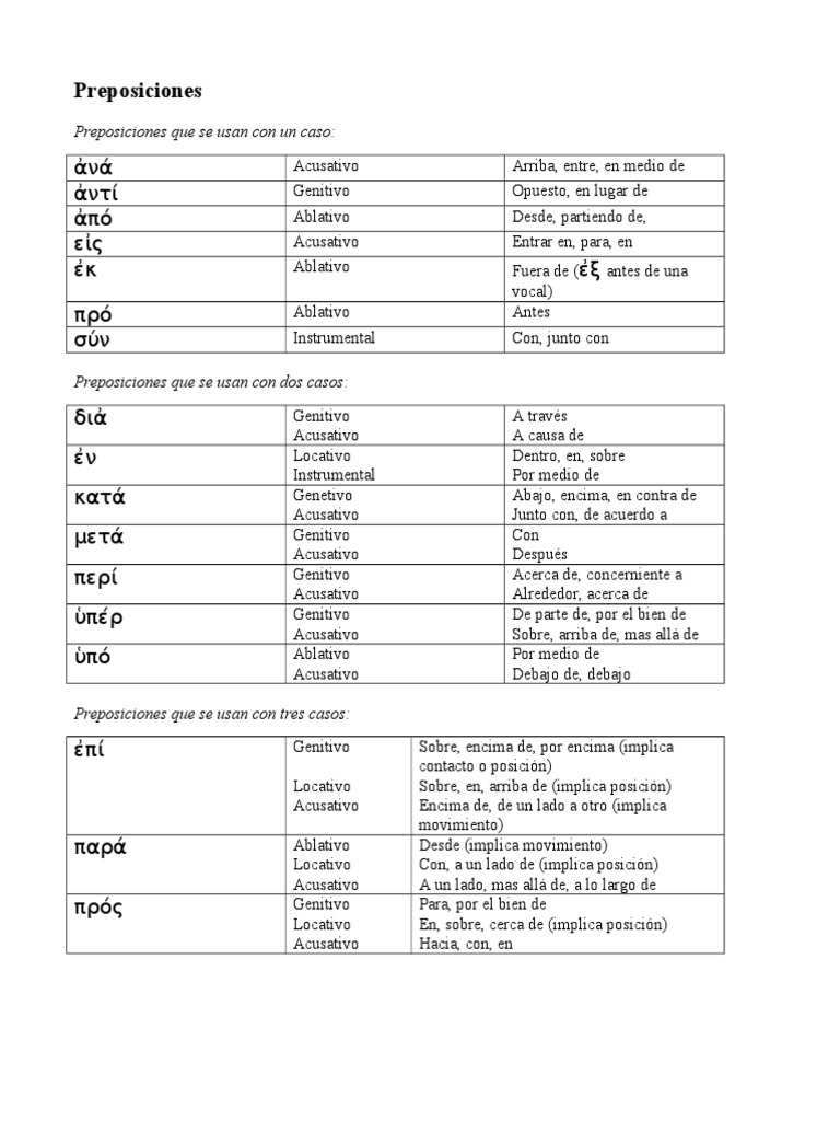 Preposiciones Griegas | PDF