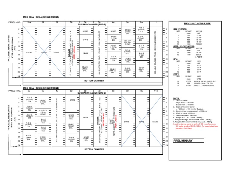 MCC Sizing | PDF | Technology & Engineering