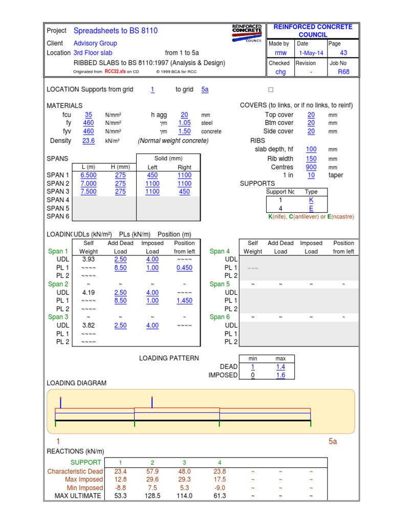 RCC32 Ribbed Slabs (A & D) | PDF | Structural Engineering | Building ...