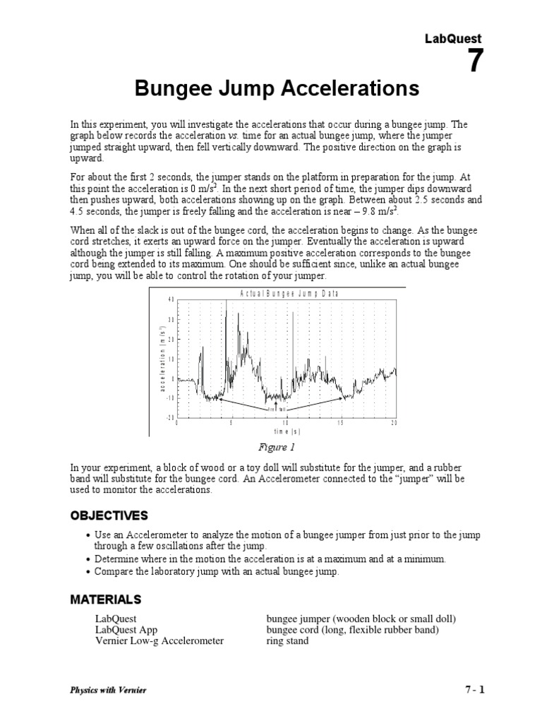 Bungee Jump Accel LQ | PDF | Accelerometer | Acceleration