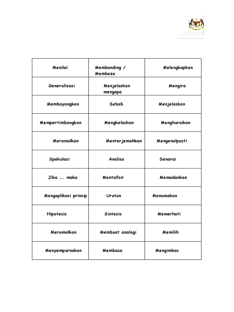 Kad Dan Latihan Aras Perkataan Kbat | PDF