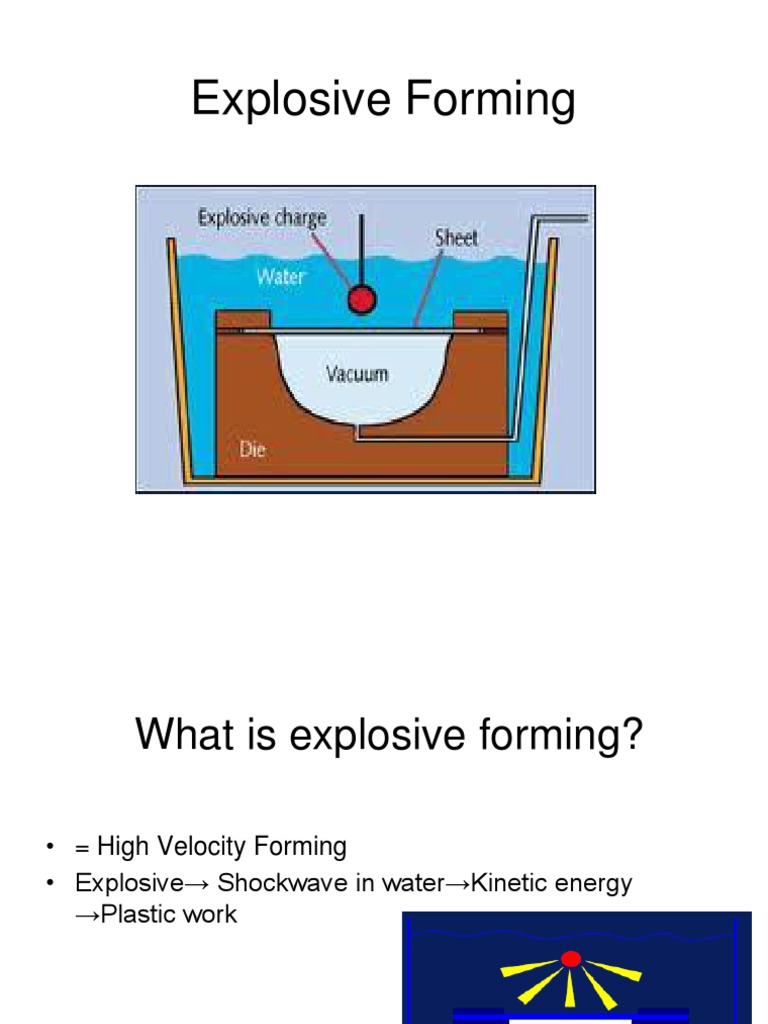 Explosive Forming | Explosive Material | Sheet Metal