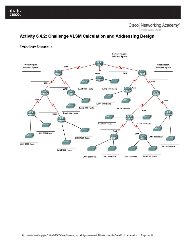Lab Activity Ccna 2 Exp 6 4 2 Pdf Ip Address Routing