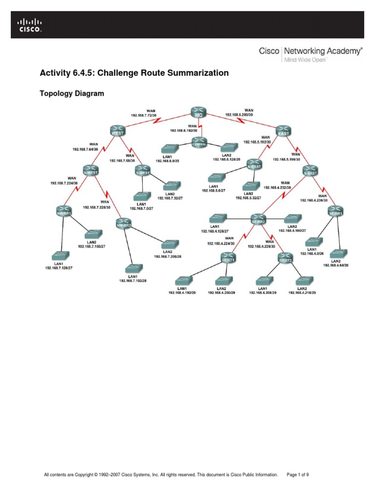 Lab Activity Ccna 2 Exp 6 4 5 Pdf Internet Architecture Network Protocols