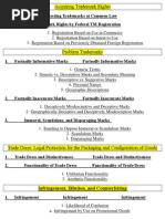 BCSP Code of Ethics PDF | PDF | Profession | Professional Certification