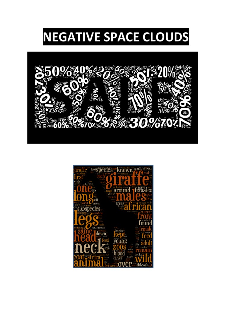 Word Cloud Examples | PDF