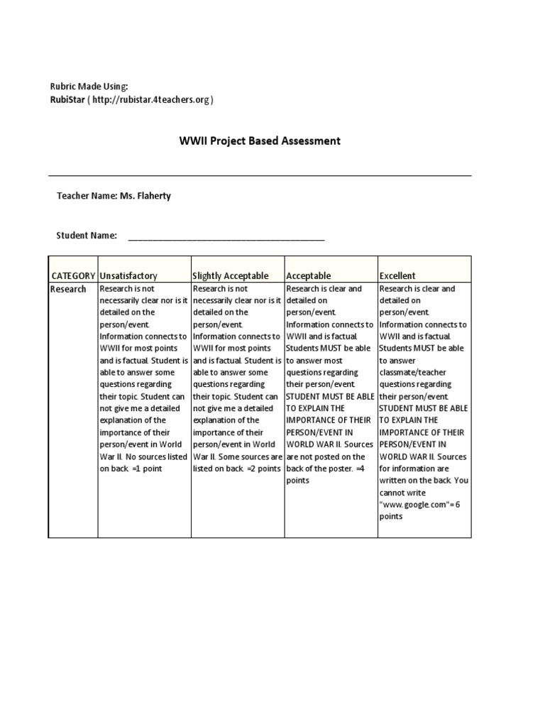 WWII Research Project Rubric | PDF | Educational Assessment | Cognition