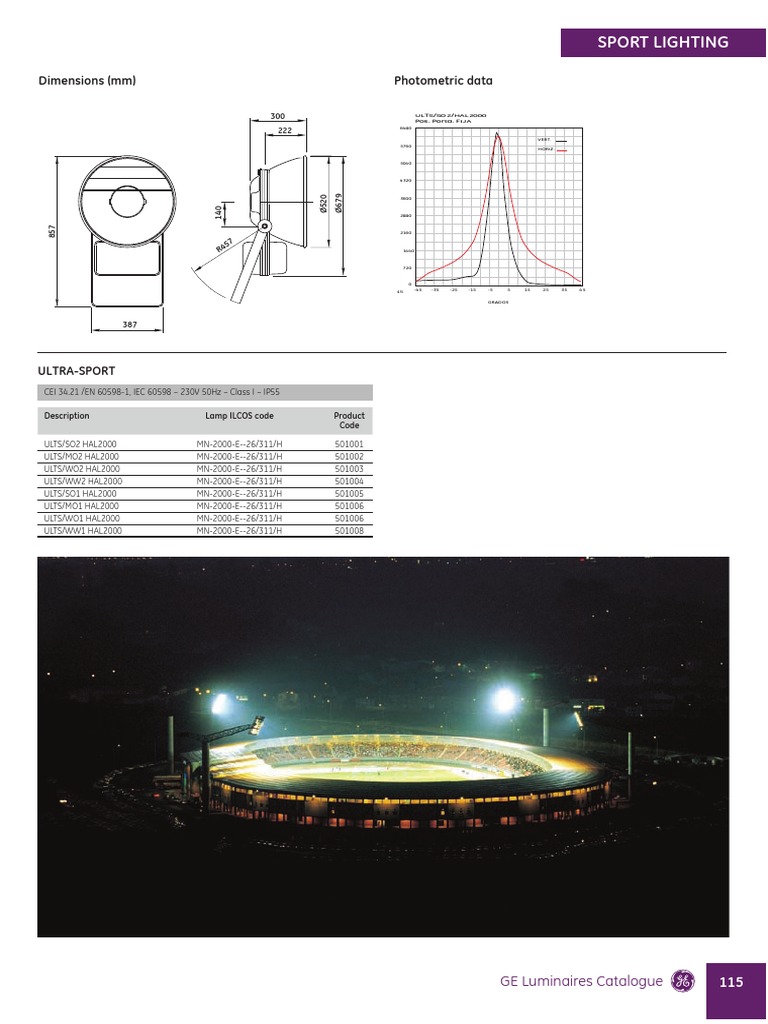 Sport Lighting: Dimensions (MM) Photometric Data | PDF | Lighting | Light
