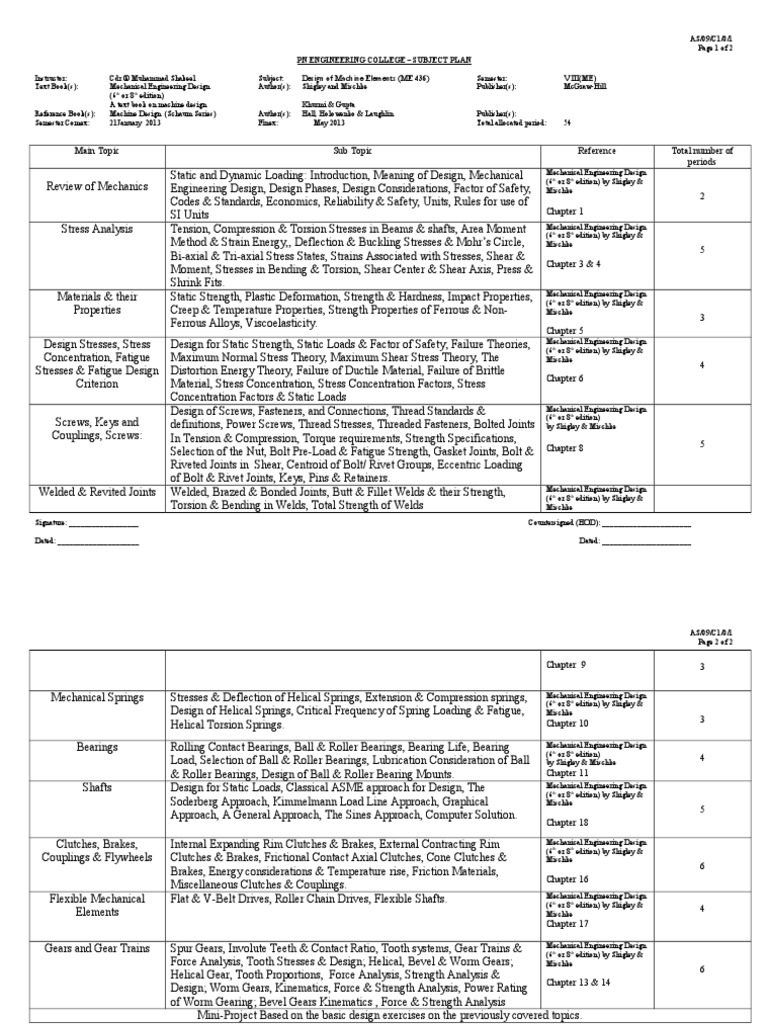 Main Topic Sub Topic Reference Total Number of Periods | PDF