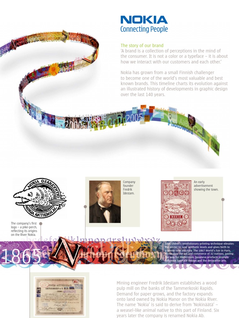 Nokia Timeline | Nokia | Logos | Free 30-day Trial | Scribd